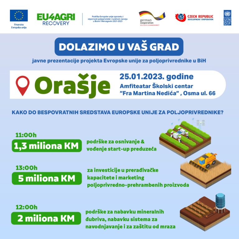Općina Domaljevac-Šamac - Općina Domaljevac-Šamac